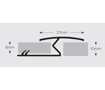 Laminate Z Trim Aluminium | Holbury Hardware Stores